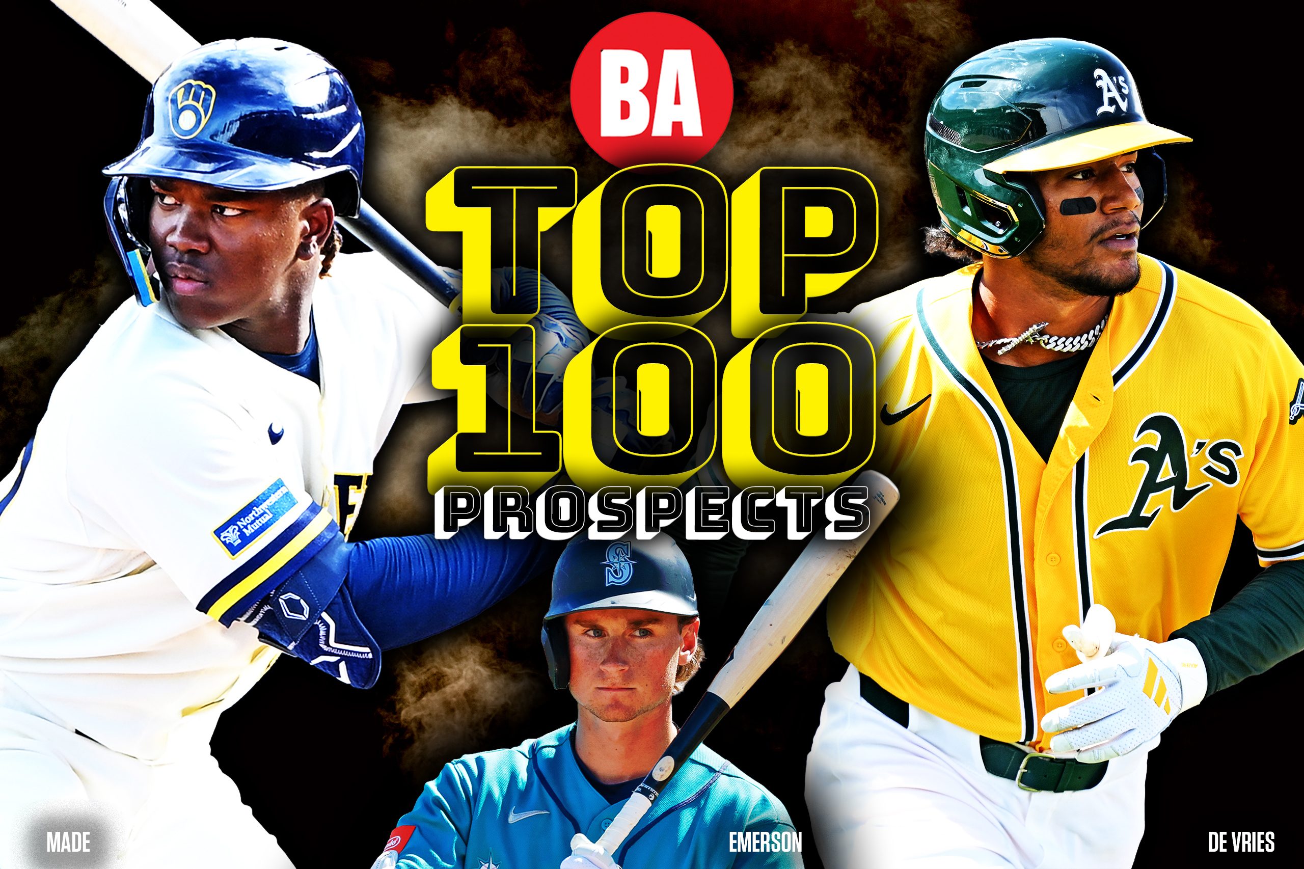 2026 Top 100 MLB Prospects